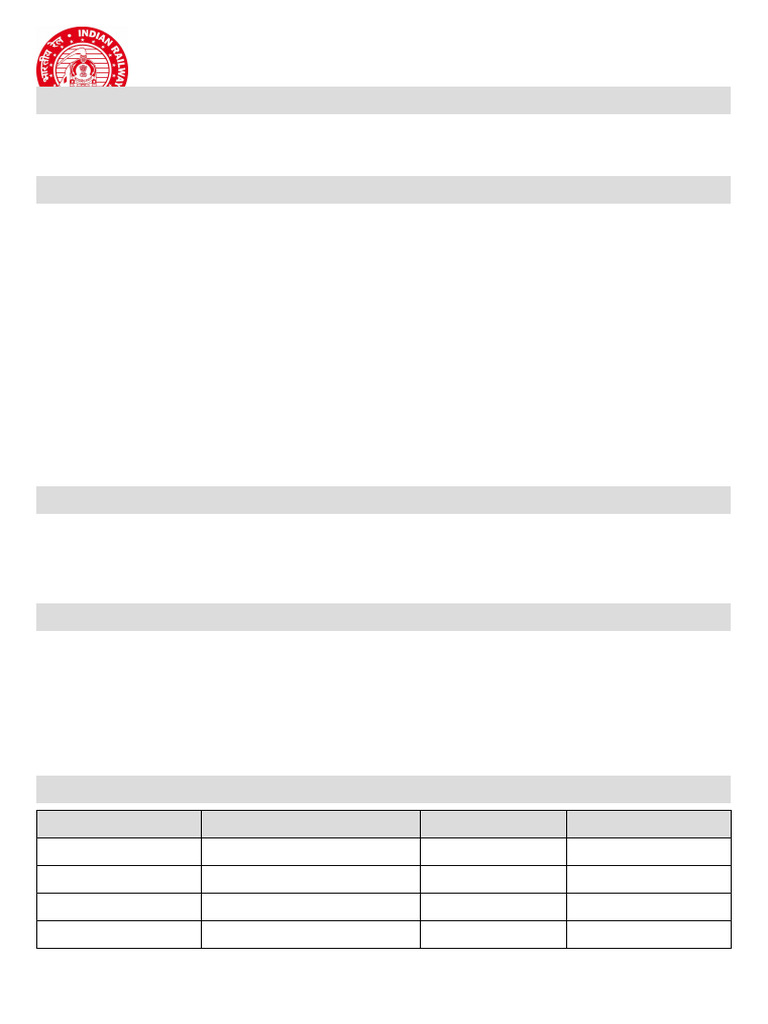 Indian Railways Professional Application Form | PDF