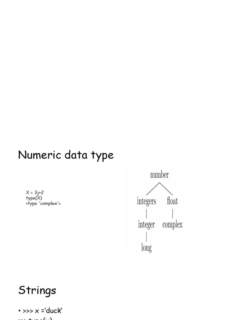 LEcture4 Tuples, List and Dict | PDF | String (Computer Science) | Computer Programming