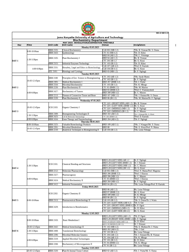 Deaft 1 May 2025 Invigilation and Examination Timetable | PDF | Health ...