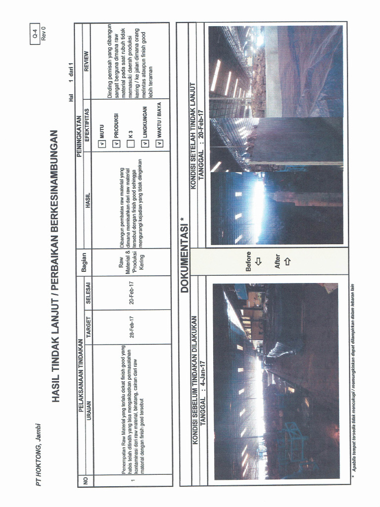 Gambar Inovatif Mesin Produksi | PDF