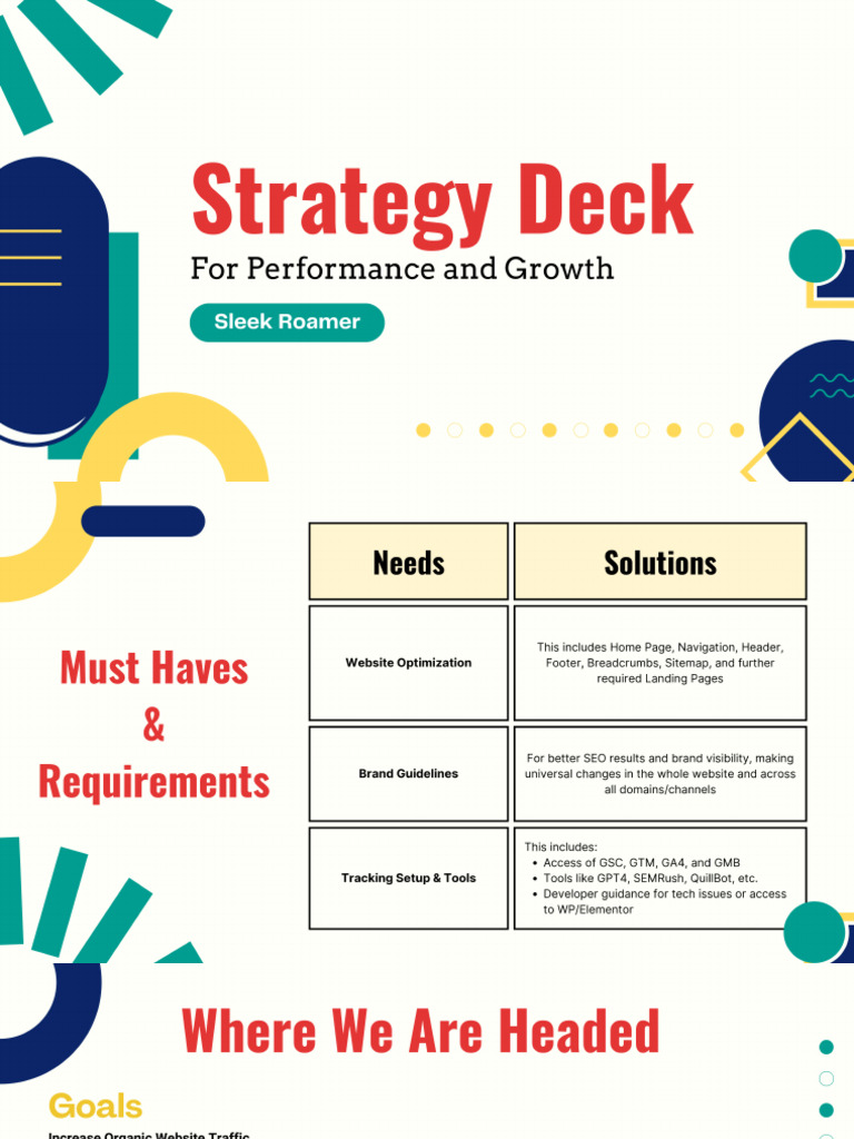 Sleek Roamer AP | PDF