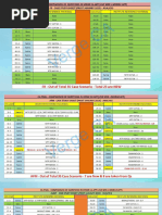 VIFHE ACCA Course Fees and Details | PDF | Payments | Fee