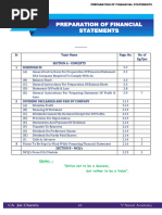 Division II - Schedule 3 | PDF | Equity (Finance) | Expense
