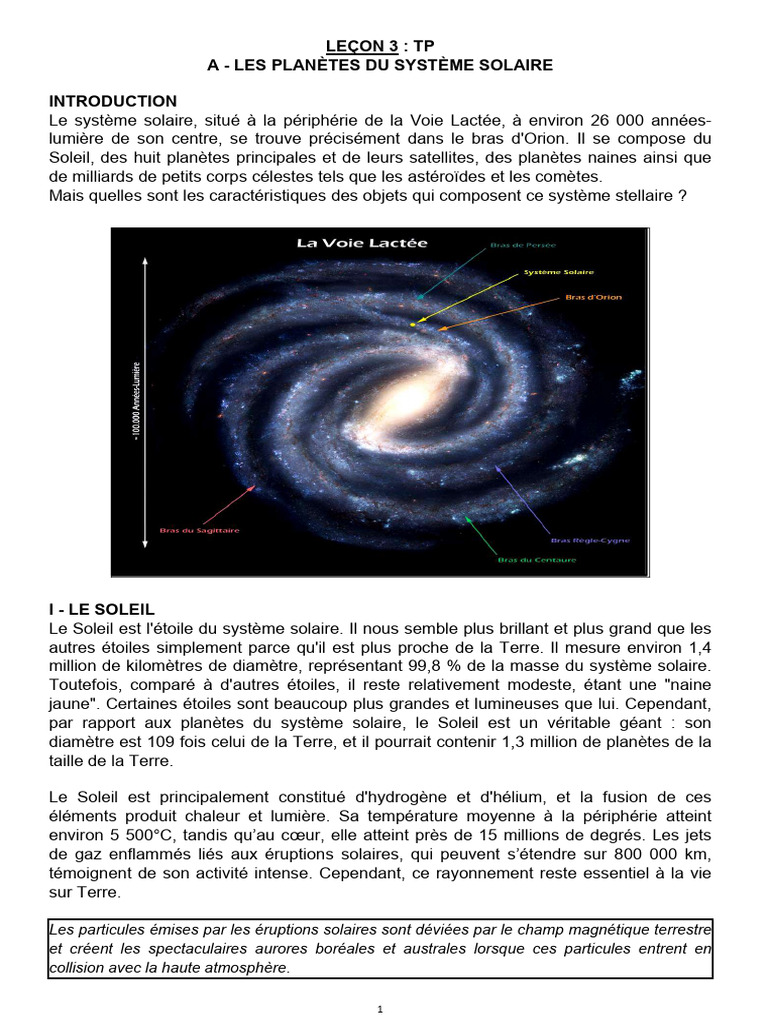 Caractéristiques des planètes du système solaire | PDF | Planètes | Soleil