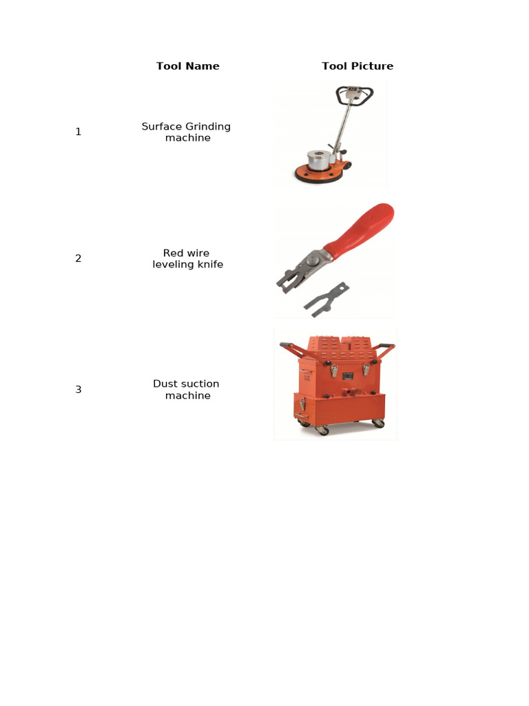 Installation Tools | PDF