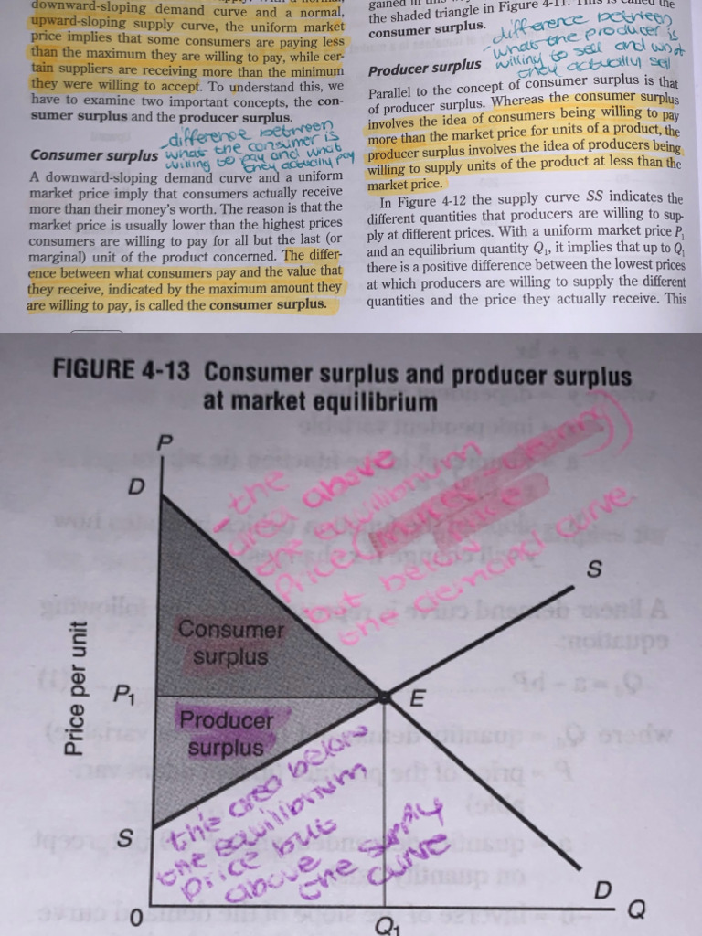 Demand and Supply-Market Equilibrium | PDF