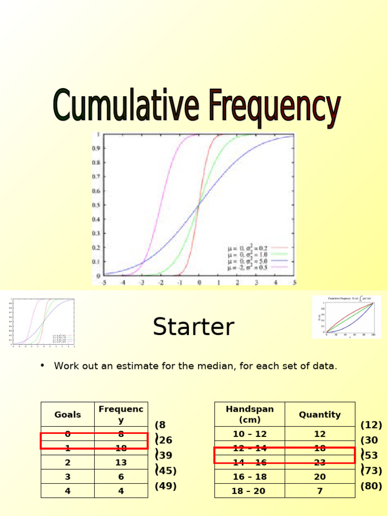 1) Cumulative Frequency | PDF | Descriptive Statistics