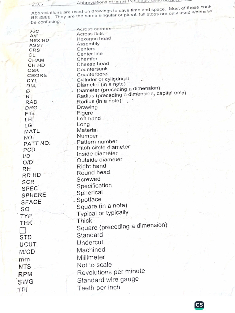 Drawing Symbols | PDF