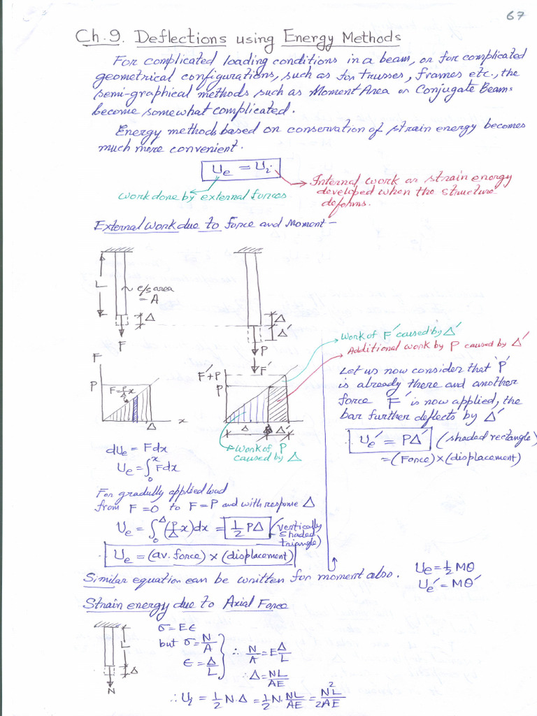 CH 9 Deflection by Energy Methods | PDF
