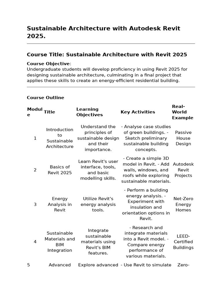 Sustainable Architecture With Autodesk Revit 2025 | PDF | Autodesk ...
