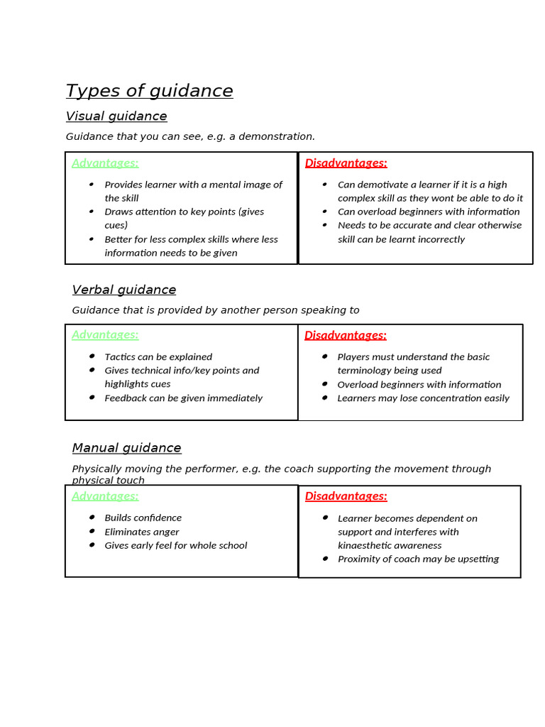 Types of Guidance in GCSE PE | PDF