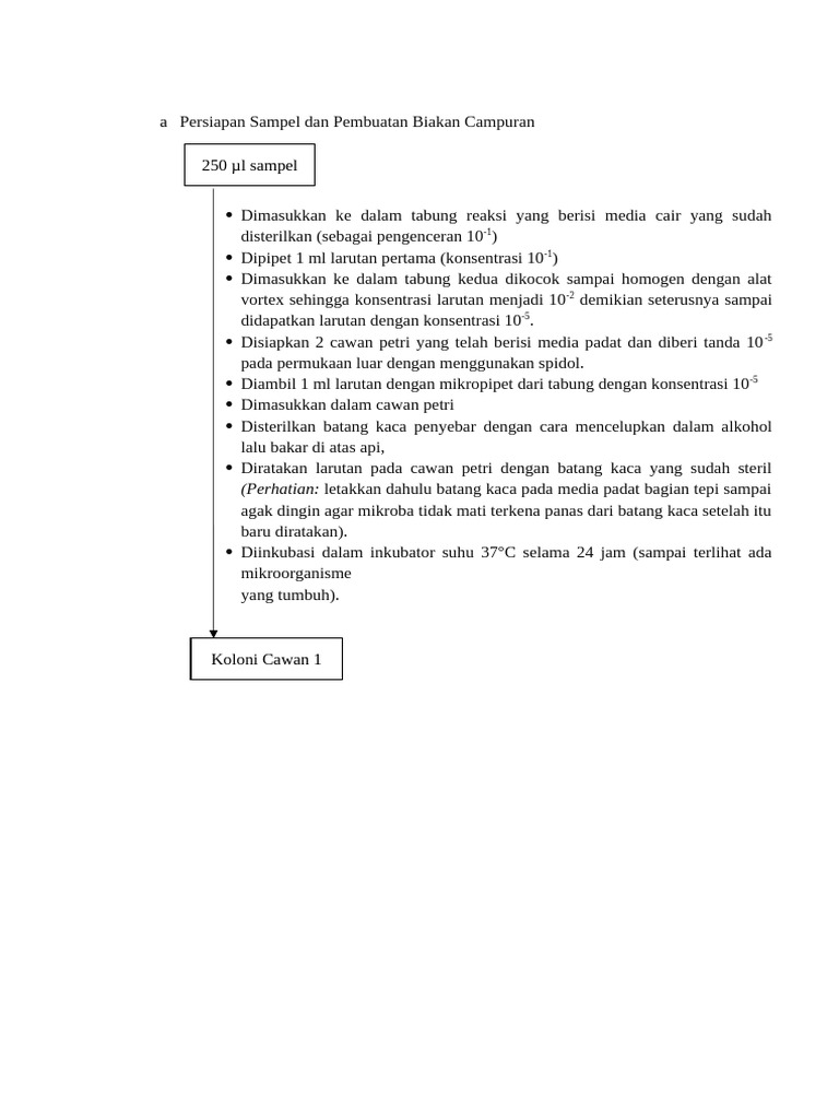 alur pembiakan campuran, biakan murni, dan kantisasi mikroorganisme | PDF