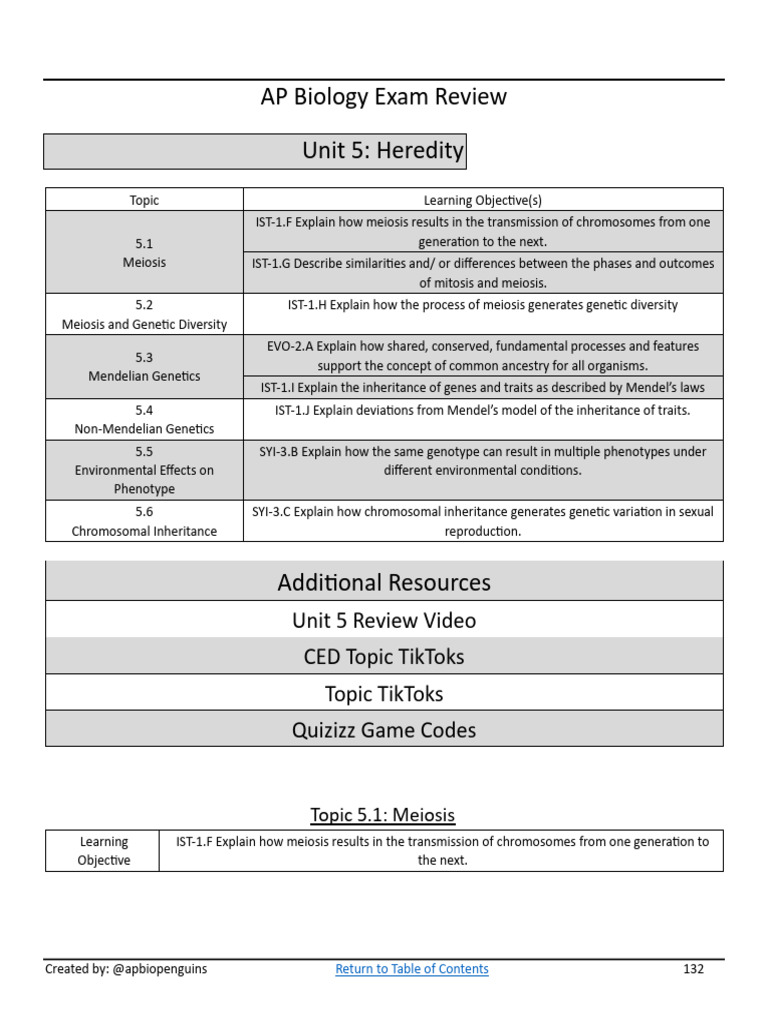 AP Biology Review Unit 5 - Done | PDF | Meiosis | Dominance (Genetics)