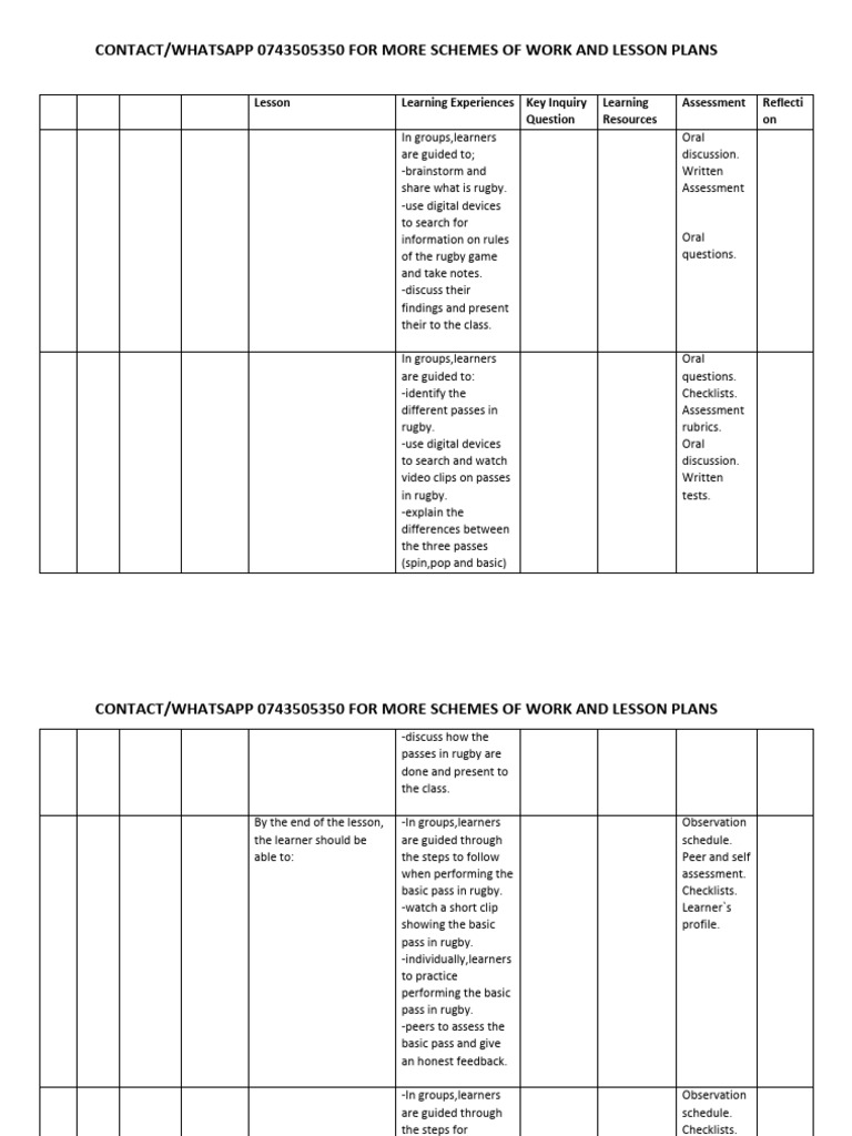 G9-Rationalized-Creative-Arts-And-Sports-Schemes-Of-Work-Term-2 @0743505350 | PDF | Photograph ...