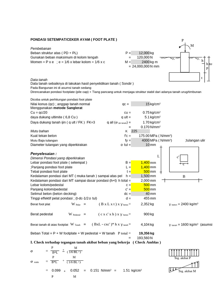 Pondasi Setempat Deni | PDF