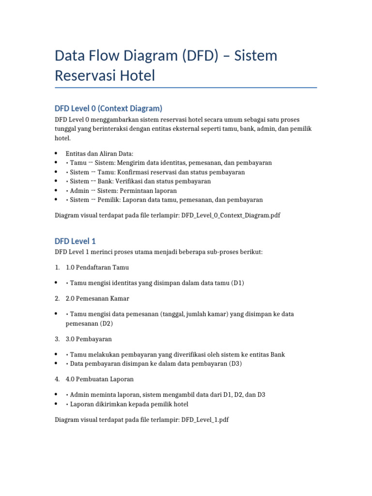DFD Level 0 Sistem Reservasi Hotel | PDF