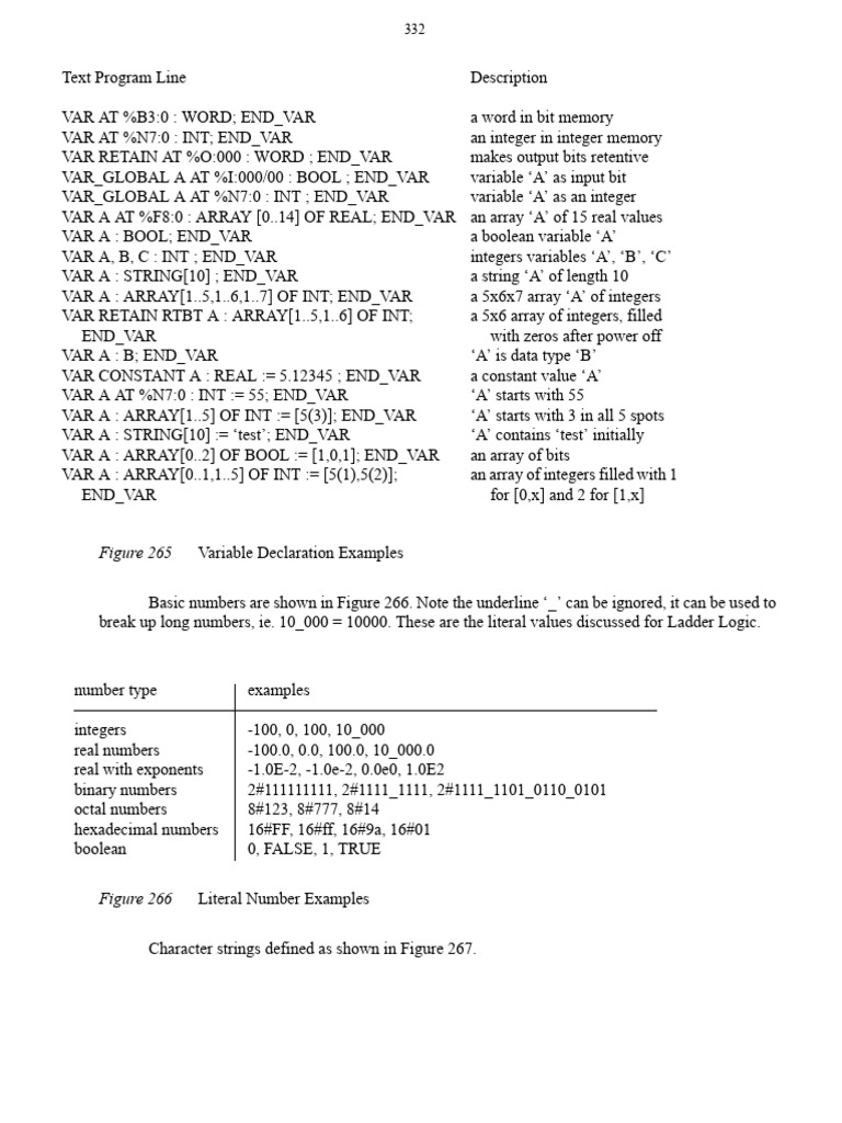 Structure Text Programming - Codesys 4 | PDF | Boolean Data Type | Integer (Computer Science)