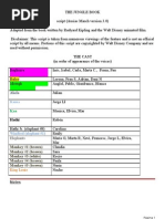 Jungle Book Kids Script | PDF | Bagheera | Baloo