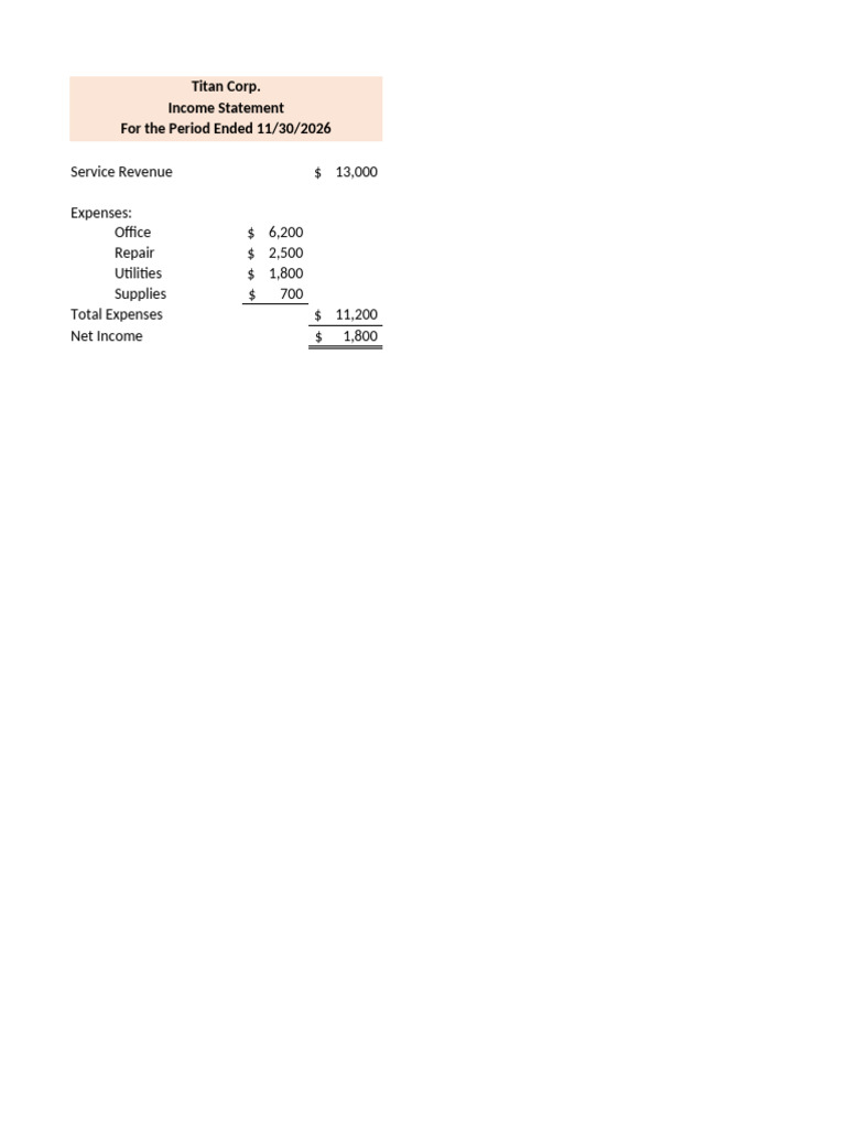 EA2 A1 FinancialStatements | PDF