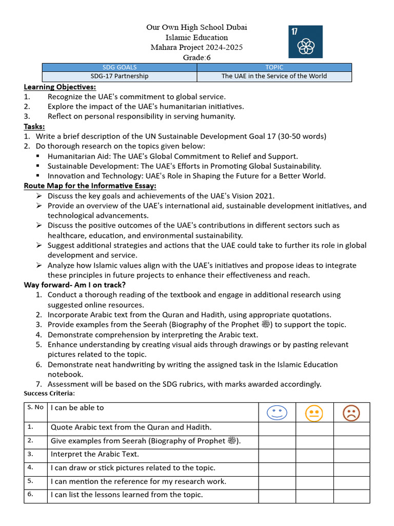 Grade 6 Islamic Mahara Project | PDF | Hadith | Sustainability