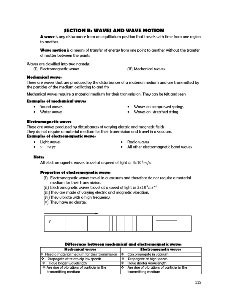 A Level Physics Waves 1-1 | PDF | Waves | Electromagnetic Radiation