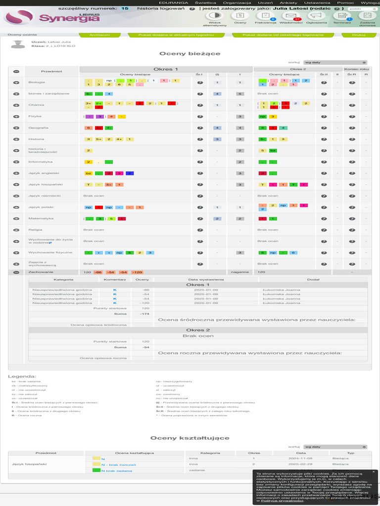 LIBRUS Synergia | PDF