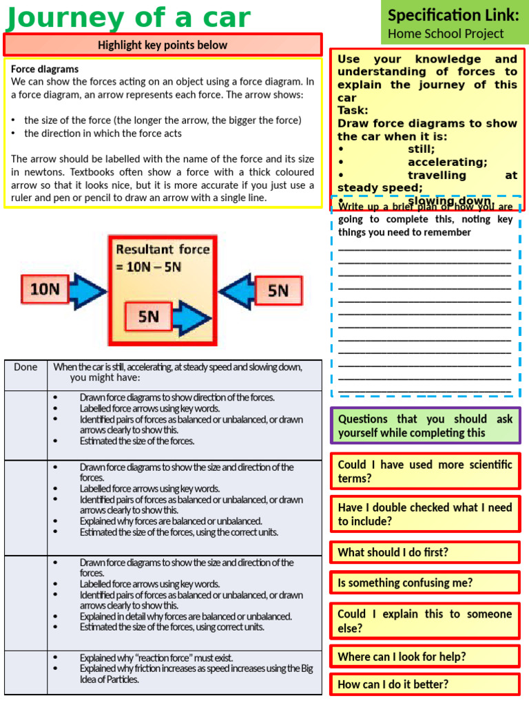 (442255) Journey of A Car | PDF | Force | Physical Quantities