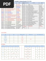 NPTEL Course List (Jan - Apr 2025) | PDF | Machine Learning | Computing