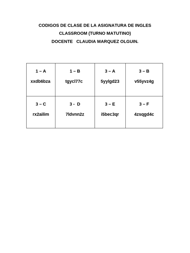 Ingles - Claudia.marquez - Codigos de Clase - Classroom | PDF