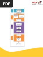 Tugas Dan Kewenangan PPTK Sesuai Perpres Nomor 12 Tahun 2021 Dan PMDN Nomor 77 Tahun 2020 ...