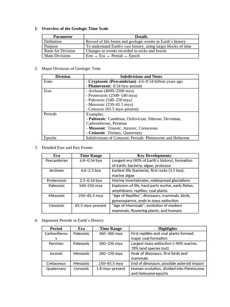 Summary Overview of The Geologic Time Scale 1 | PDF | Geologic Time ...