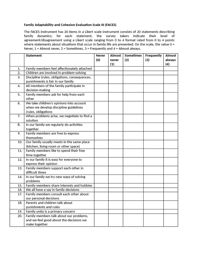 Family Adaptability and Cohesion Evaluation Scale III | PDF