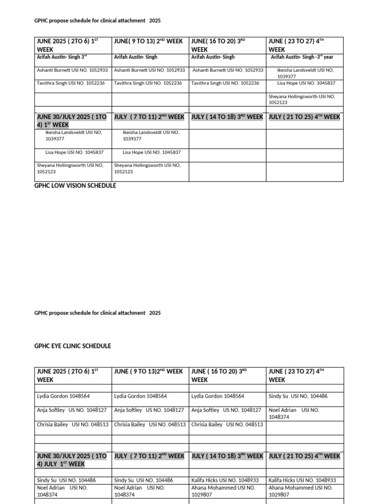 GPHC 2025 Eye Clinic and Low Vision | PDF