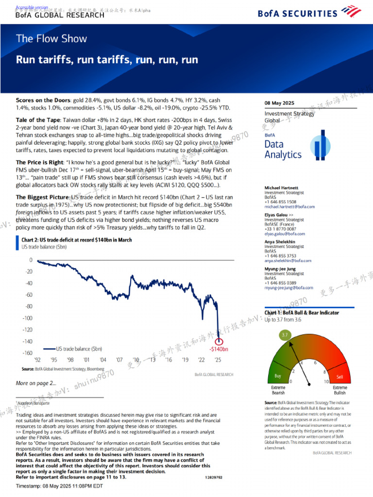 美银：the Flow Show-Run Tariffs, Run Tariffs, Run, Run, Run | PDF