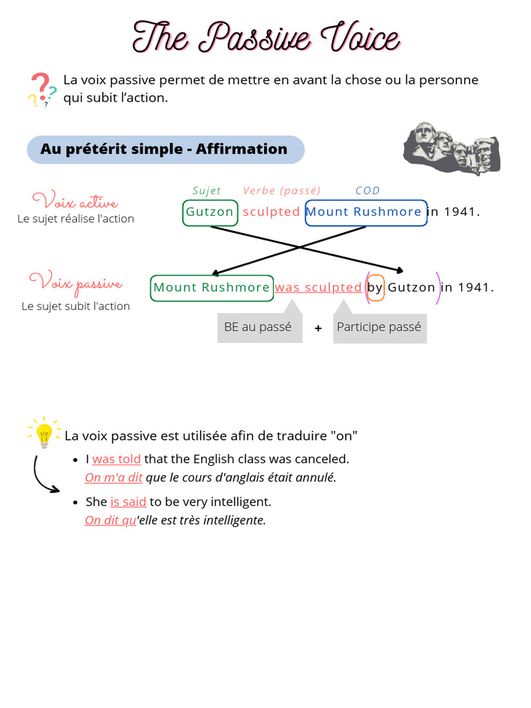 Leçon sur la voix passive | PDF