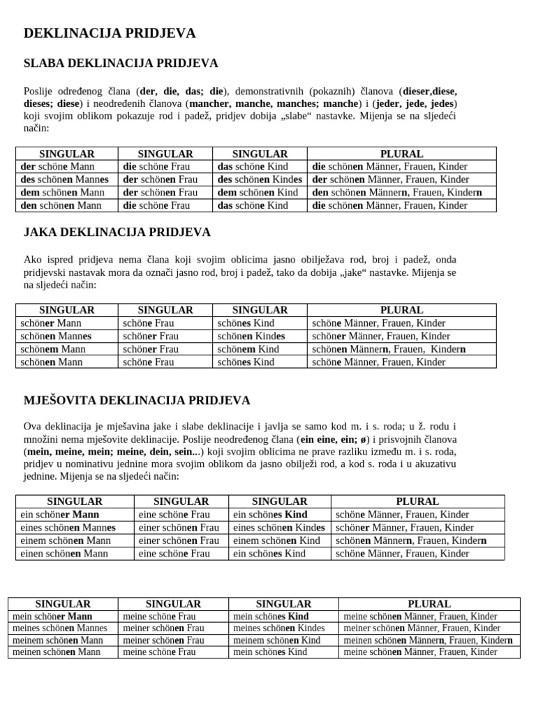 Deklination - Adjektiv | PDF
