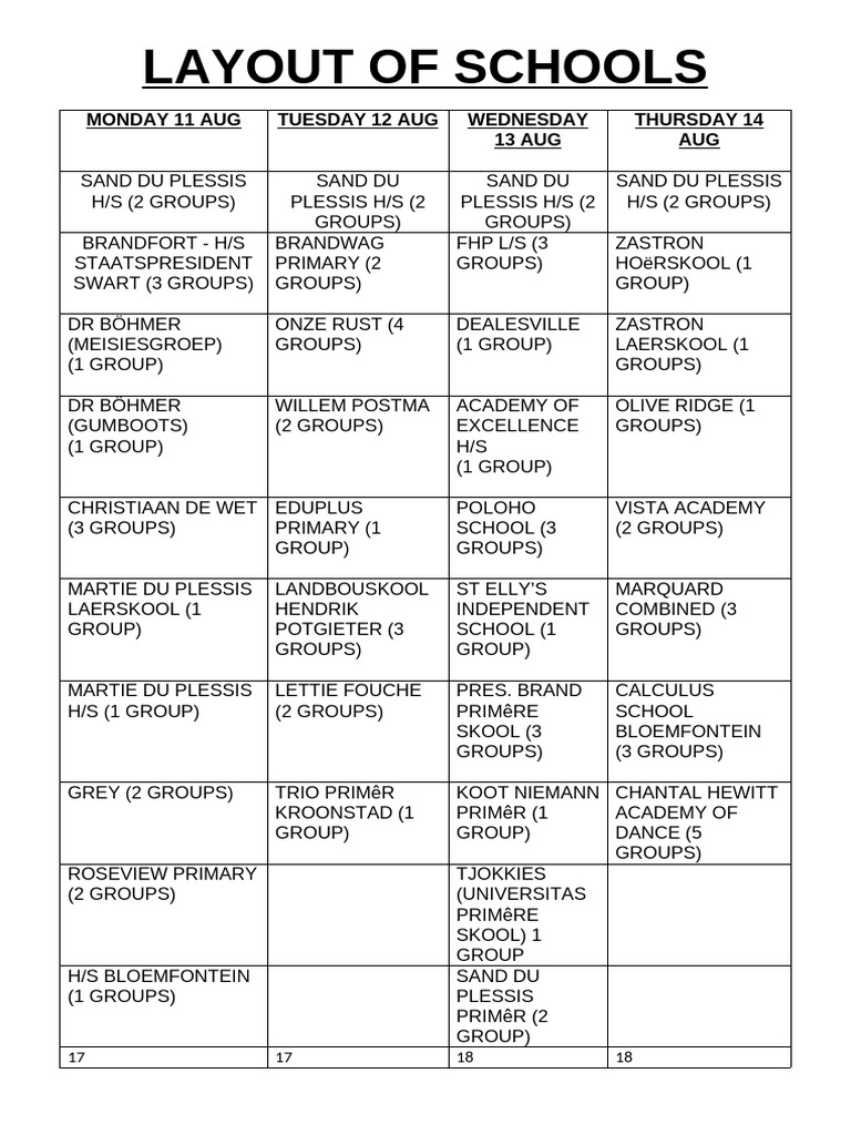 Revue 2025 (Eng) - Preliminary Program - Layout of Schools | PDF