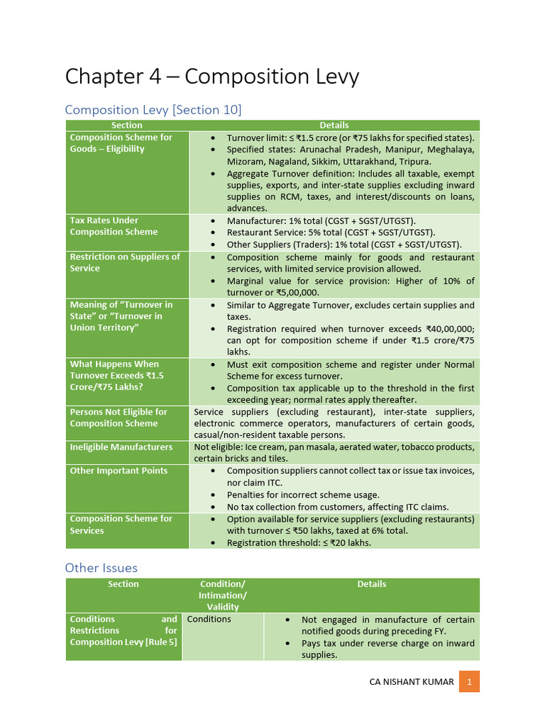 Composition Levy Guidelines for GST | PDF | Taxes | Economies