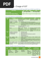 Master RCM Chart Under GST 2025 | PDF | Taxes | Government Finances