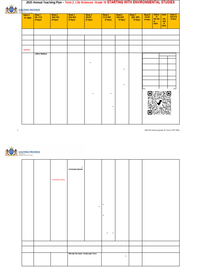 2025 ATP Gr.10 Term 2 Gauteng | PDF | Carbohydrates | Lipid