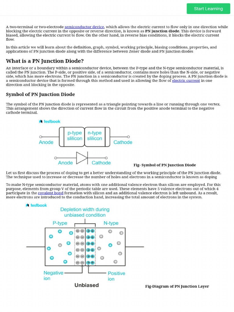 PN Junction Diode - Definition, Diagram, Formation, Biasing Conditions ...