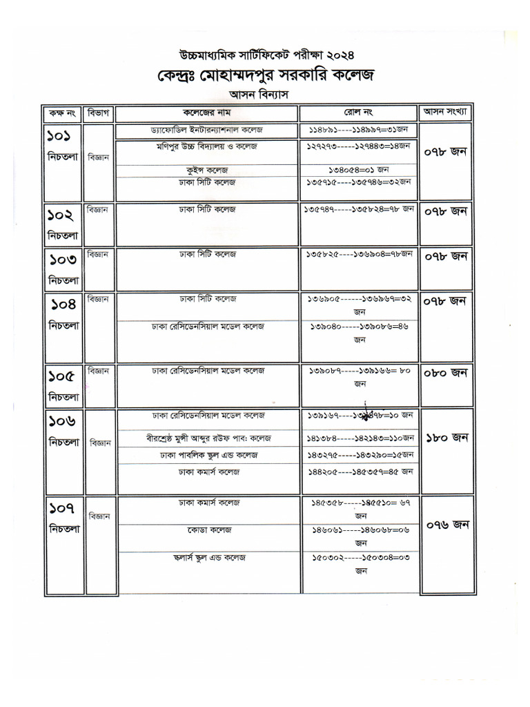 Seat Plan 1 1 | PDF