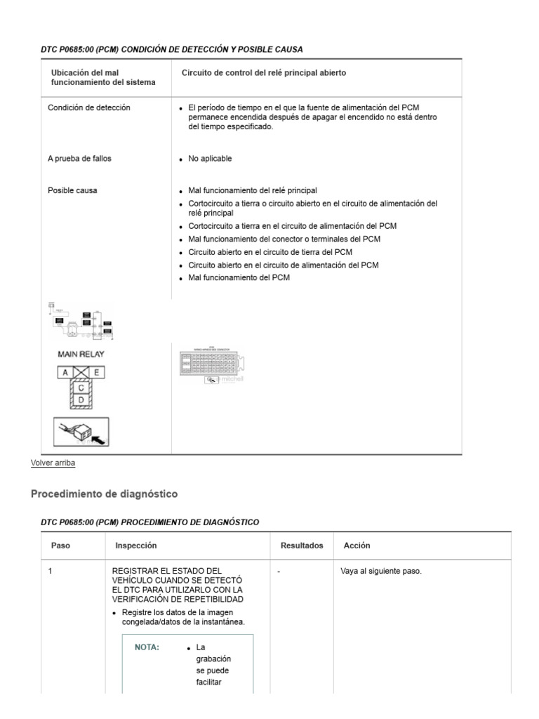 DTC p0685 00 (PCM) Condición de Detección y Posible Causa | PDF | Relé ...