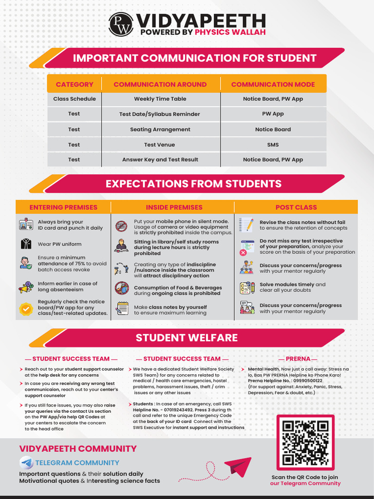Students Guideline Letter | PDF