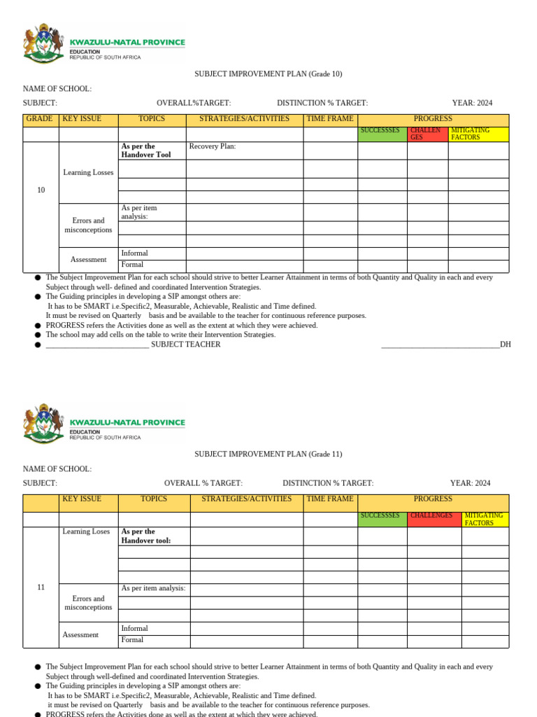 MATHS SUBJECT IMPROVEMENT PLAN Template 2024 | PDF | Educational ...