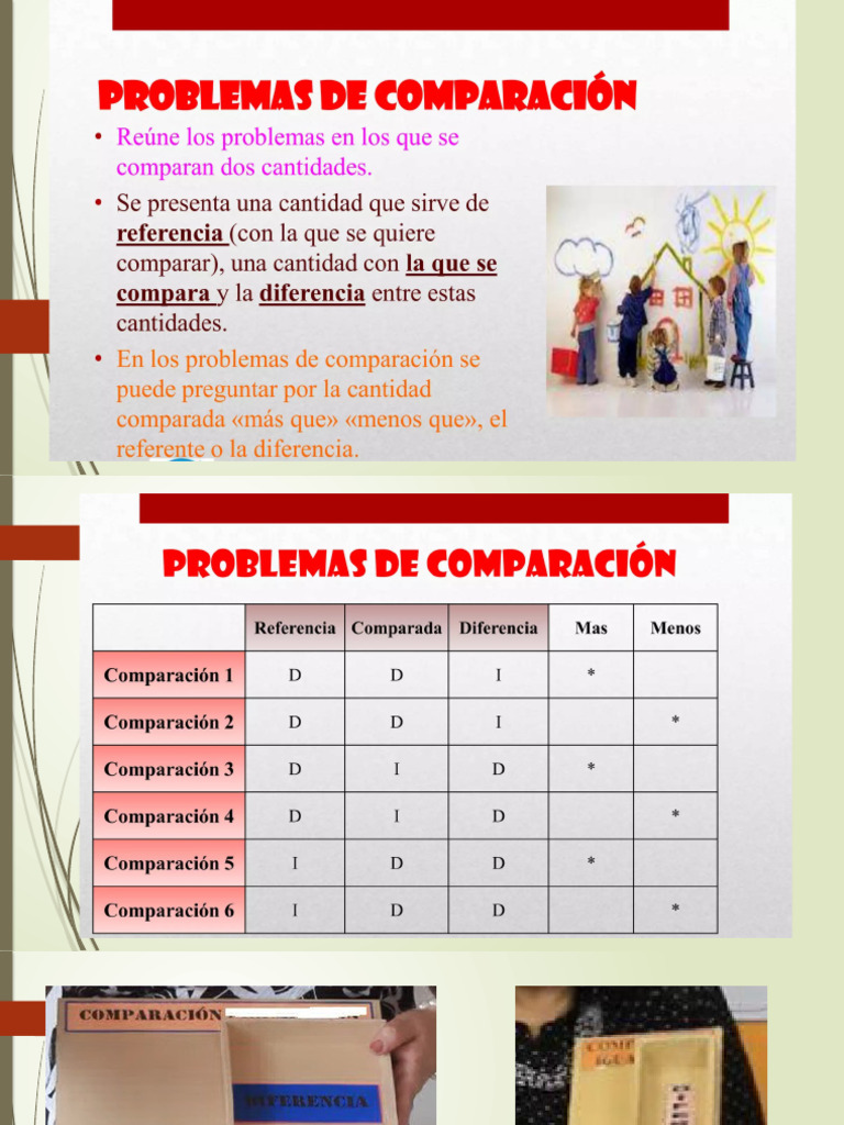 Probemas de Comparacion | PDF
