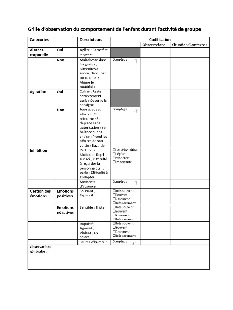 Grille Observation Exemple 2 | PDF | Psychologie | Concept de psychologie