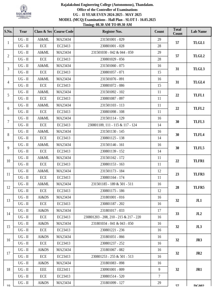Rajalakshmi Engineering College Exam Hall Plan | PDF