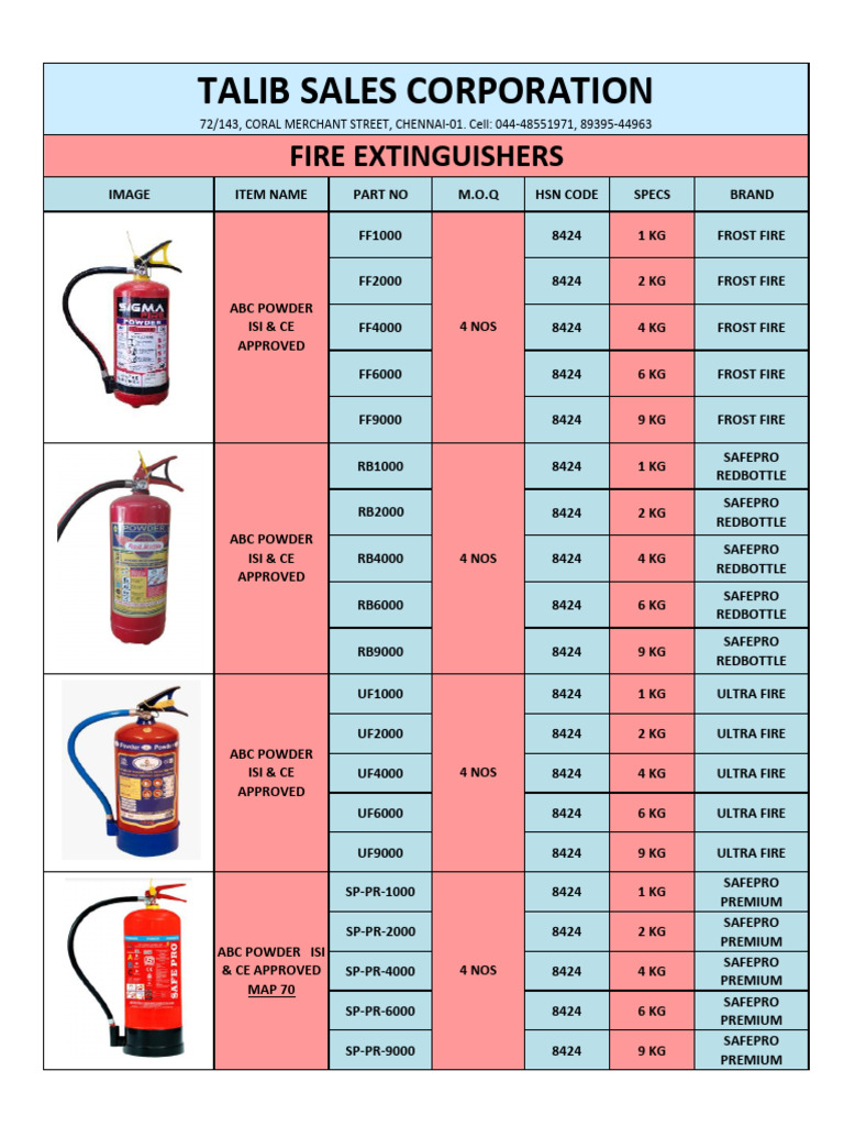 Fire Extinguisher HSN Codes and Catalogs | PDF | Stainless Steel | Valve