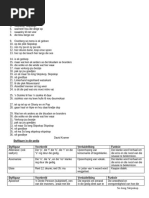 Op Sy Branderplank - LMT | PDF